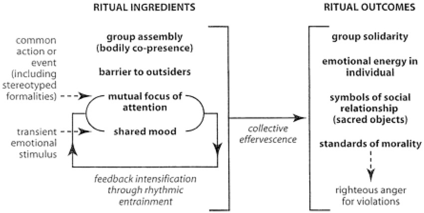 The Preventable Harm of the Prone Restraint - disAbility Law Center of ...